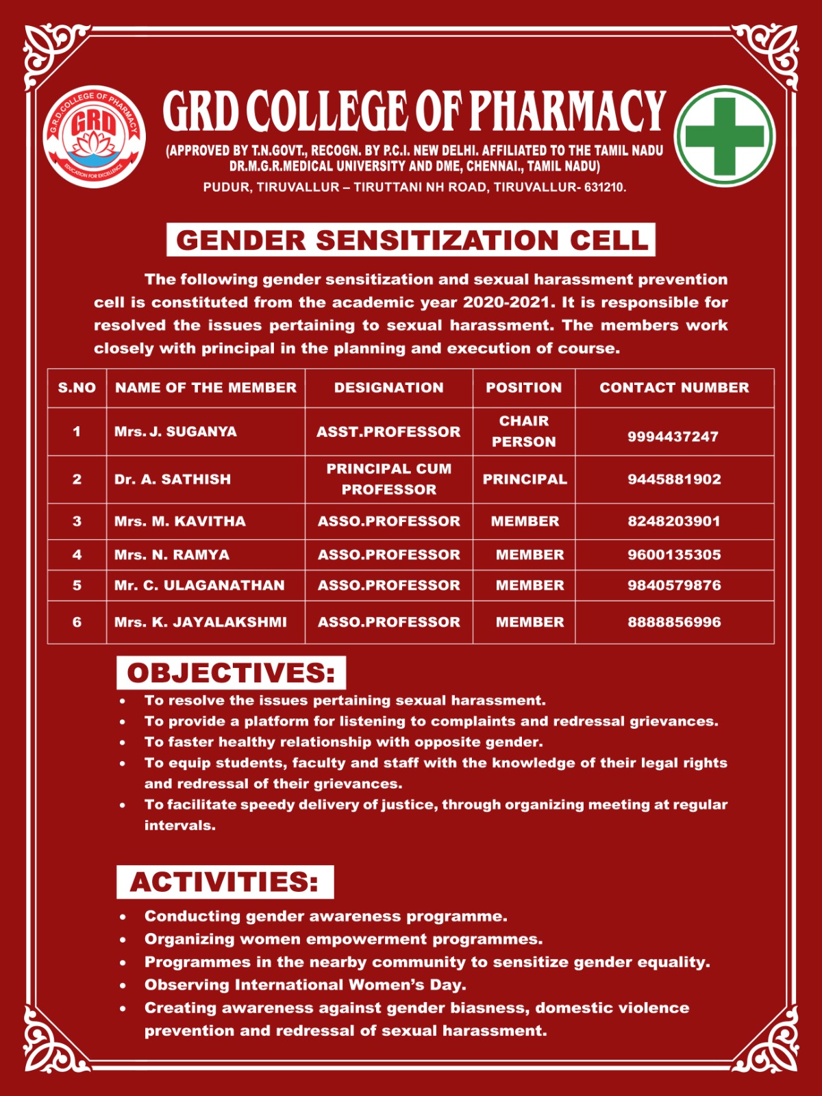 Gender Sensitization Cell – GRD Pharmacy College